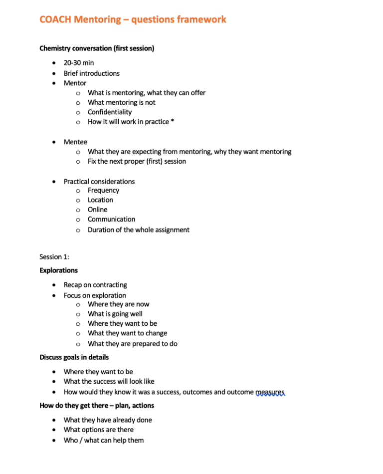 Mentoring questions guidance - Urgenci Hub